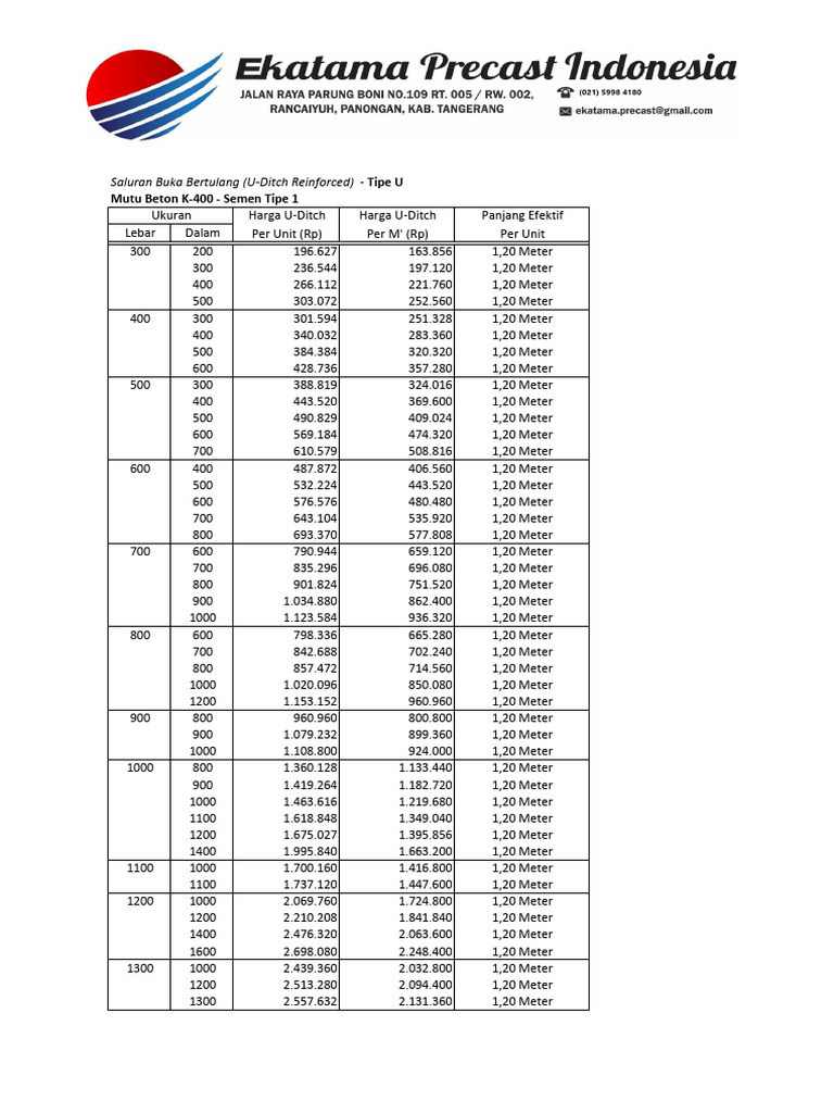 Ekatama Precast U-Ditch Price List | PDF | Home & Garden | Science ...