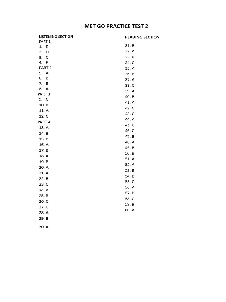 MET GO Practice Test 2 Answer Key | PDF