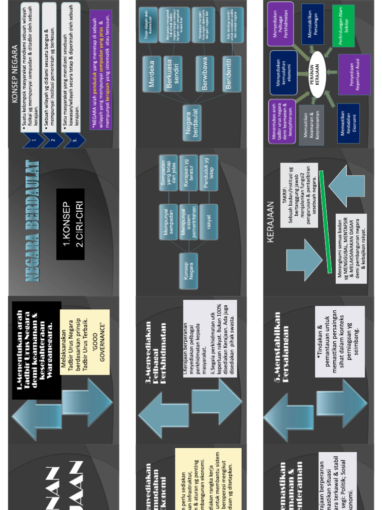 Chap 1 Pa Part 1 | PDF
