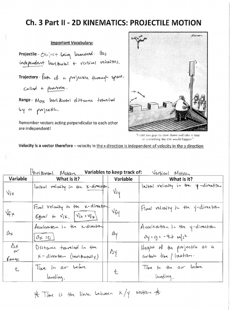 Projectile Motion Notes Solutions | PDF
