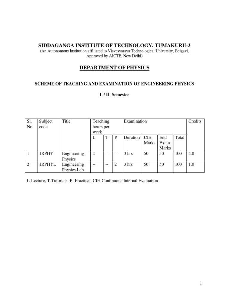 Engineering Physics Syllabus Overview | PDF | Laser | Young's Modulus