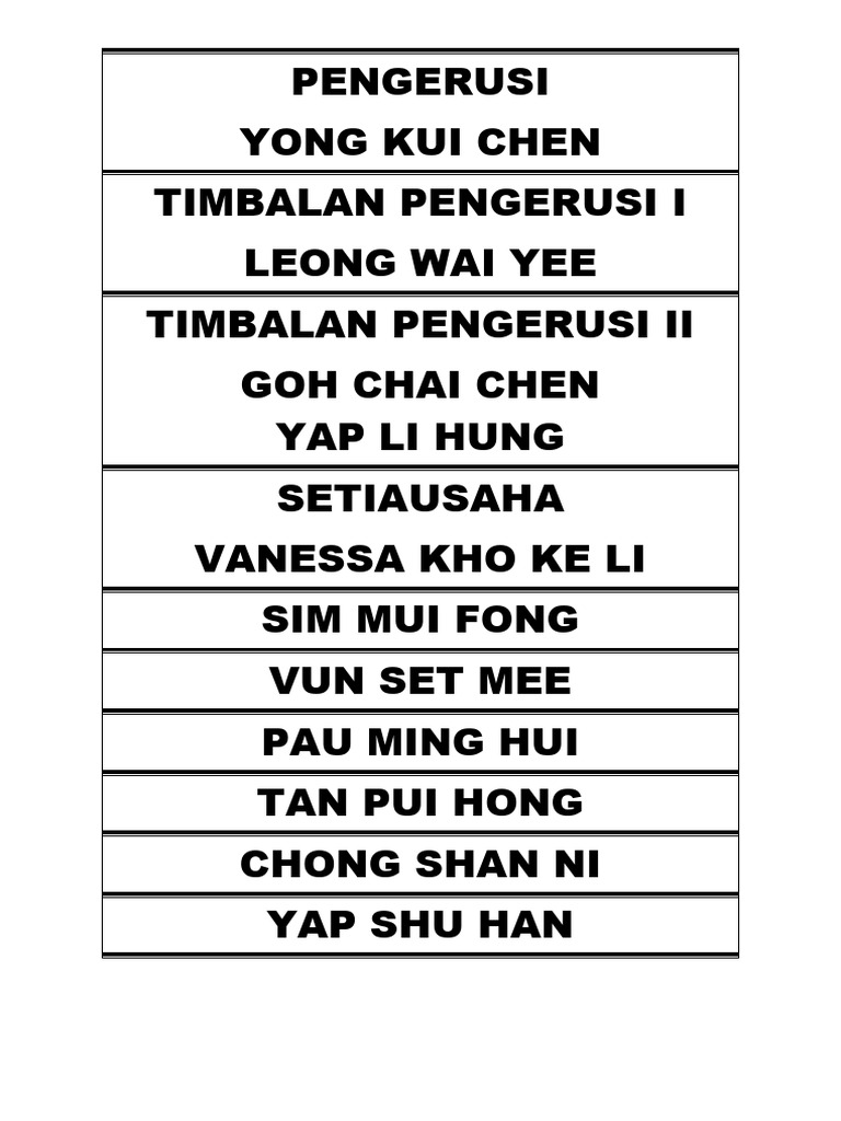 LABEL Carta | PDF