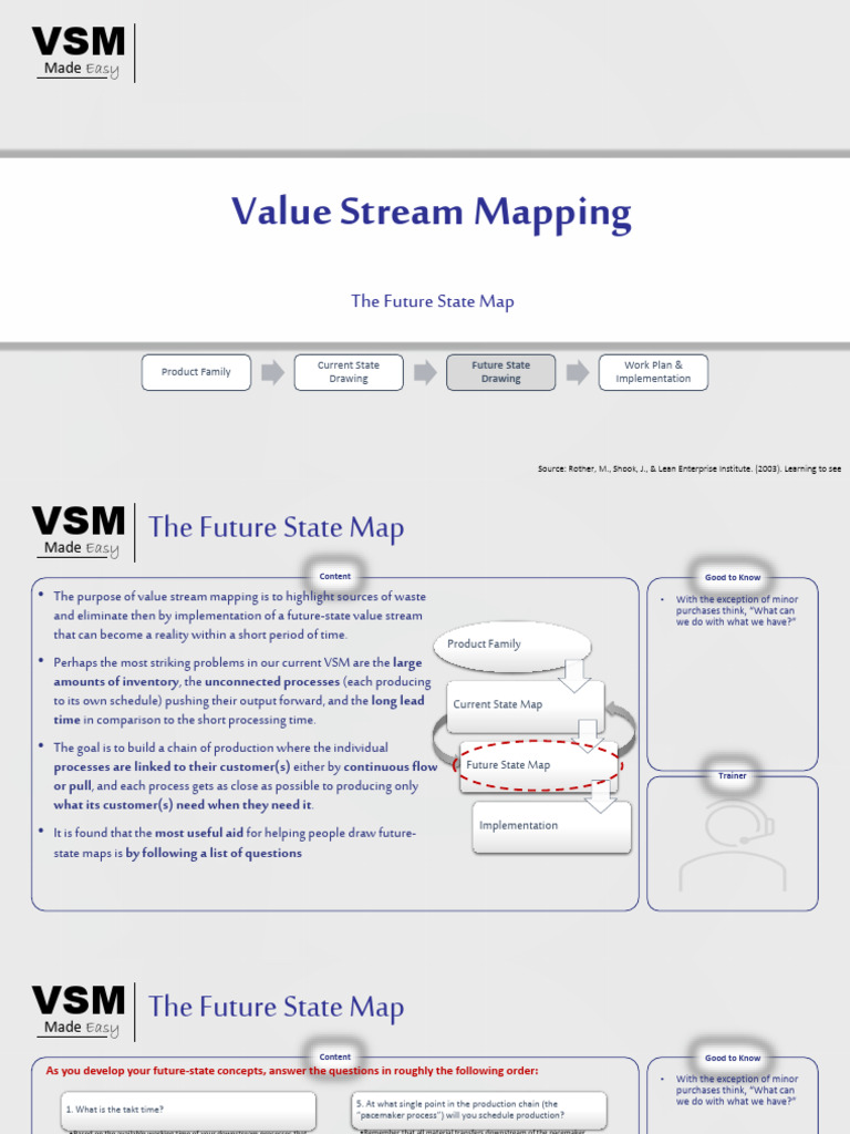 The Future Vsm Pdf Business Process Secondary Sector Of The Economy
