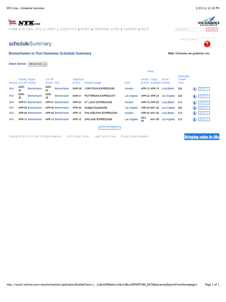 NYK Line - Schedule Summary | PDF | Transport | Ships Of The United States