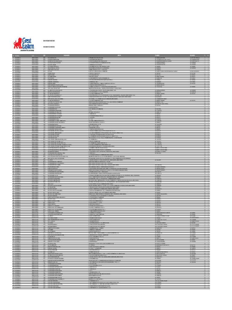 Geli MKTG Ai Ly Provider List Admedika | PDF