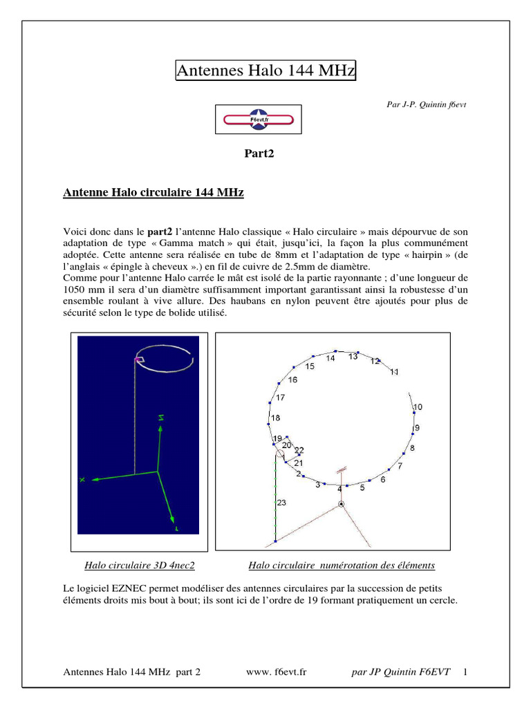 144 MHZ Part2 | PDF | Antenne (Radio) | Radio