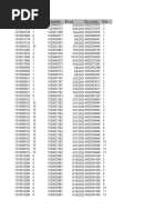 Wheel Seal Cheat Sheet | PDF