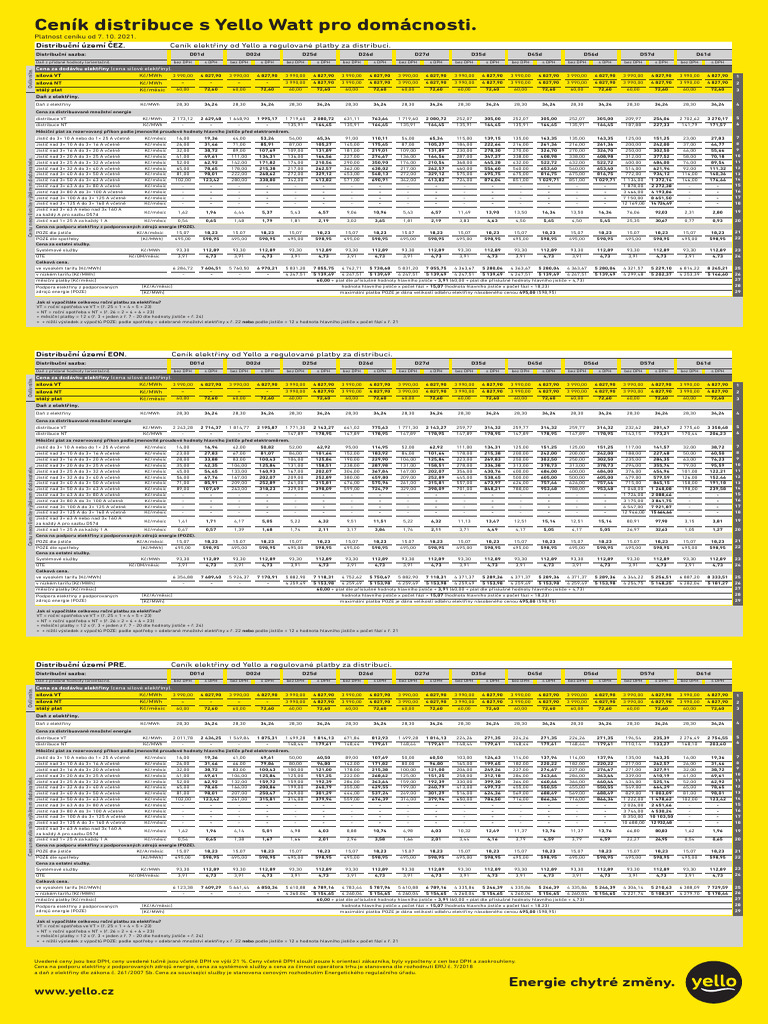 Distribucni Cenik Elektrina 2021 New | PDF