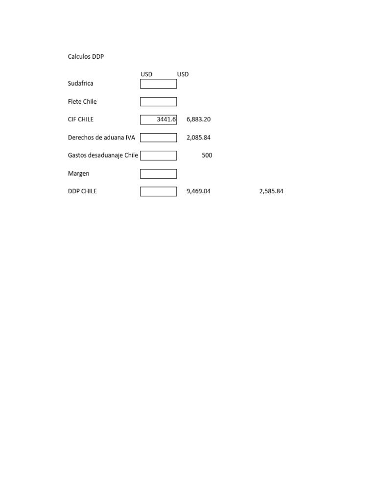 Calculo DDP | PDF