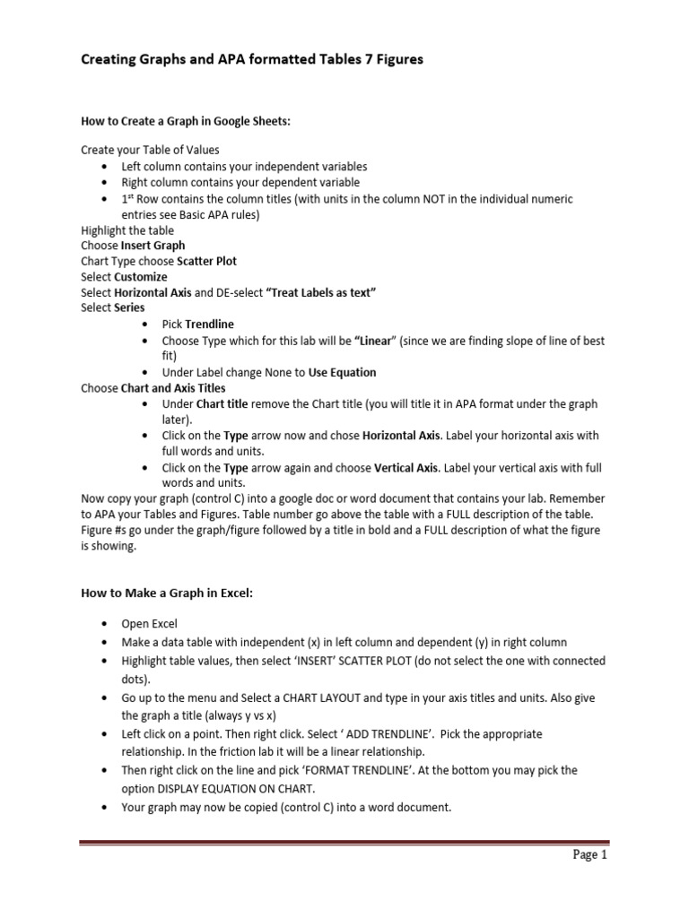 Graphs Basic APA Rules | Download Free PDF | Scatter Plot | Chart
