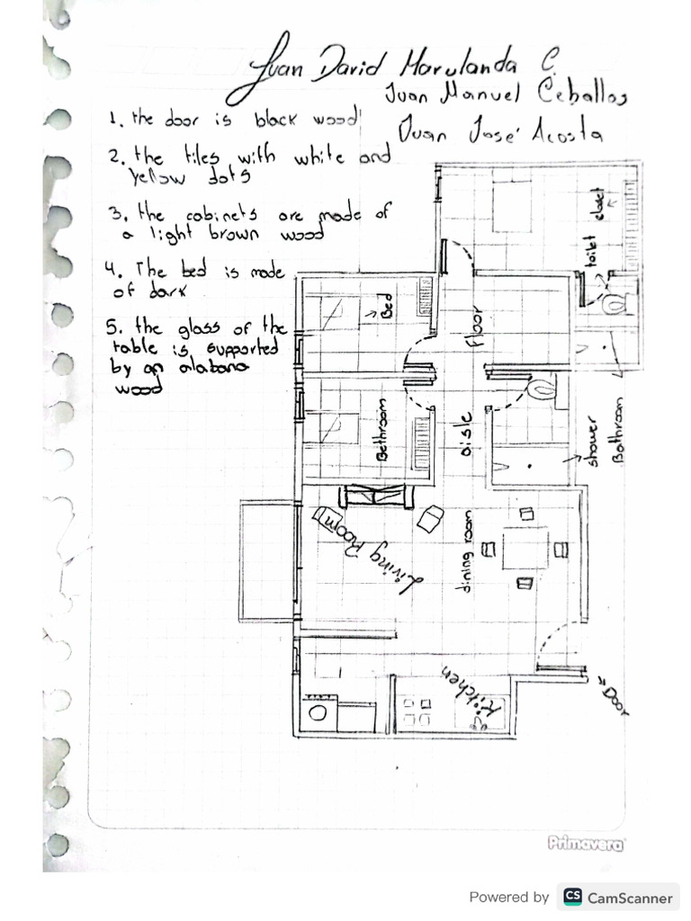 floor plan design | PDF
