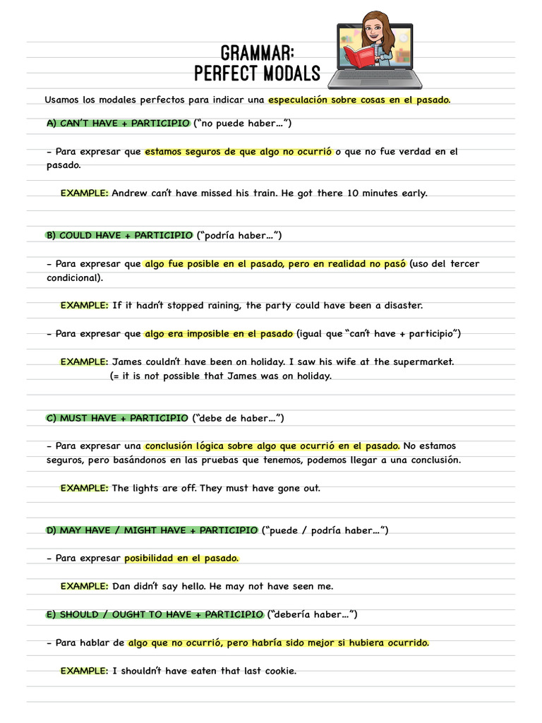 Unit 4 - Perfect Modals | PDF