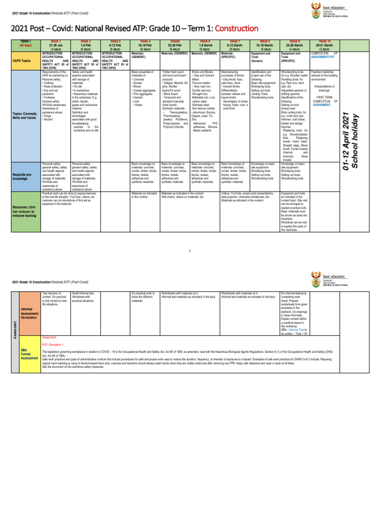 21 GR 10 Construction Atp | PDF | Concrete | Occupational Safety And Health