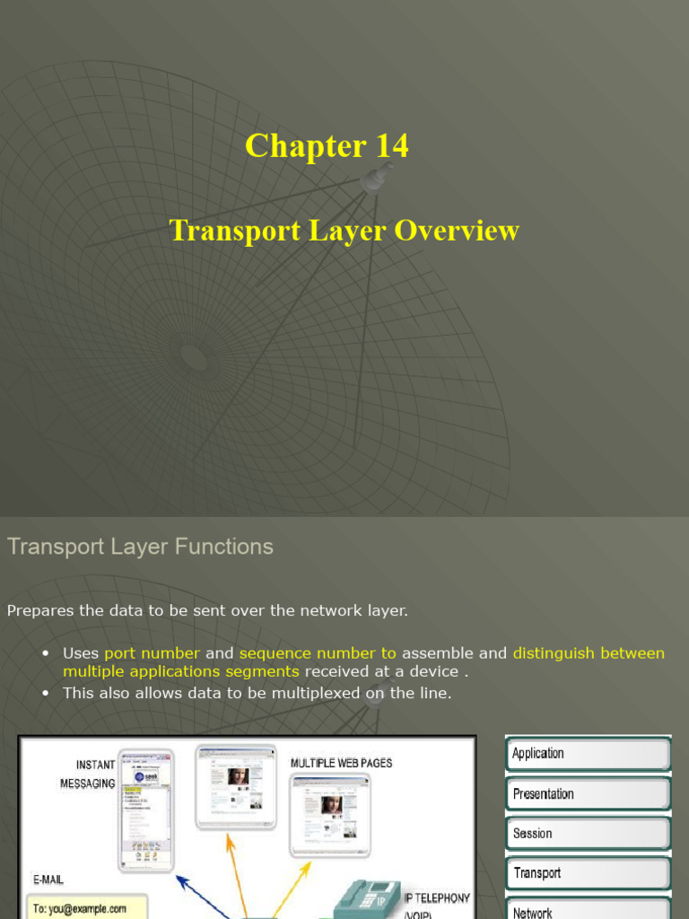 CCNA1-CH14-Transport Layer | PDF | Transmission Control Protocol | Port (Computer Networking)