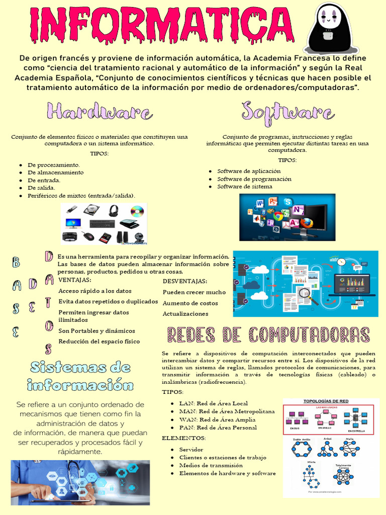 Informatica Infografia | PDF | Red de computadoras | Hardware de la ...
