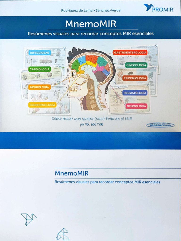 Mnemo Mir 2022 PDF | PDF | Hipertensión | Medicina CLINICA