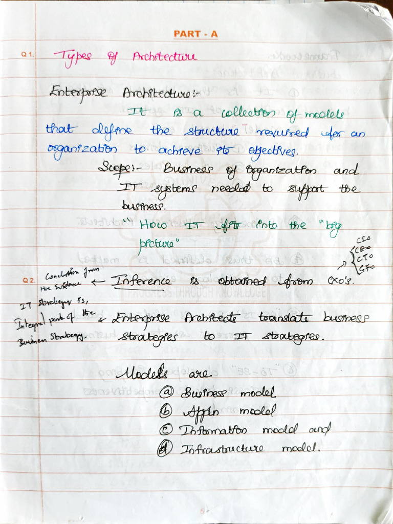 Sir Notes Soa Pdf