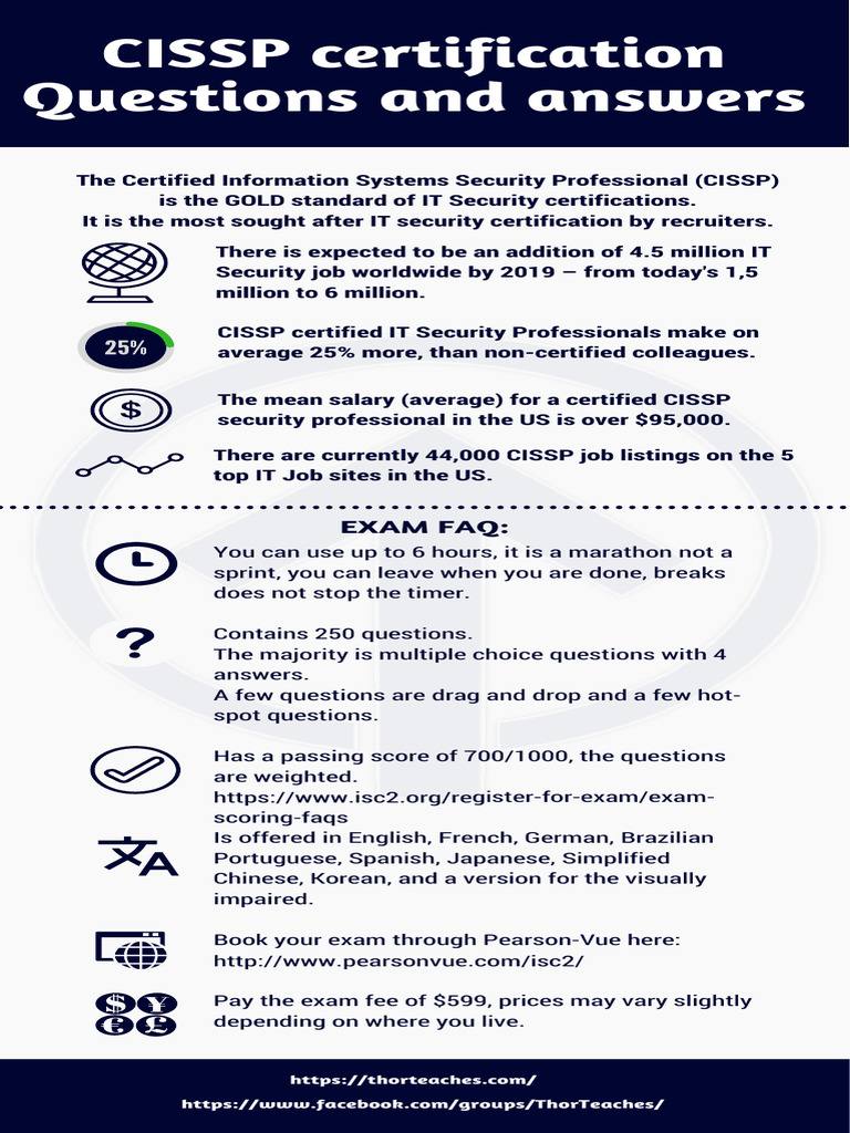 8 CISSP Domains Percentage | PDF