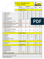 Ultratech Cement Price List 2025 | PDF