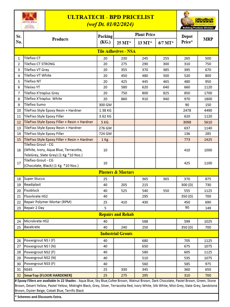 New Pricelist Ultratech BPD Drymix Pricelist 01.02.2024 | PDF | Masonry ...