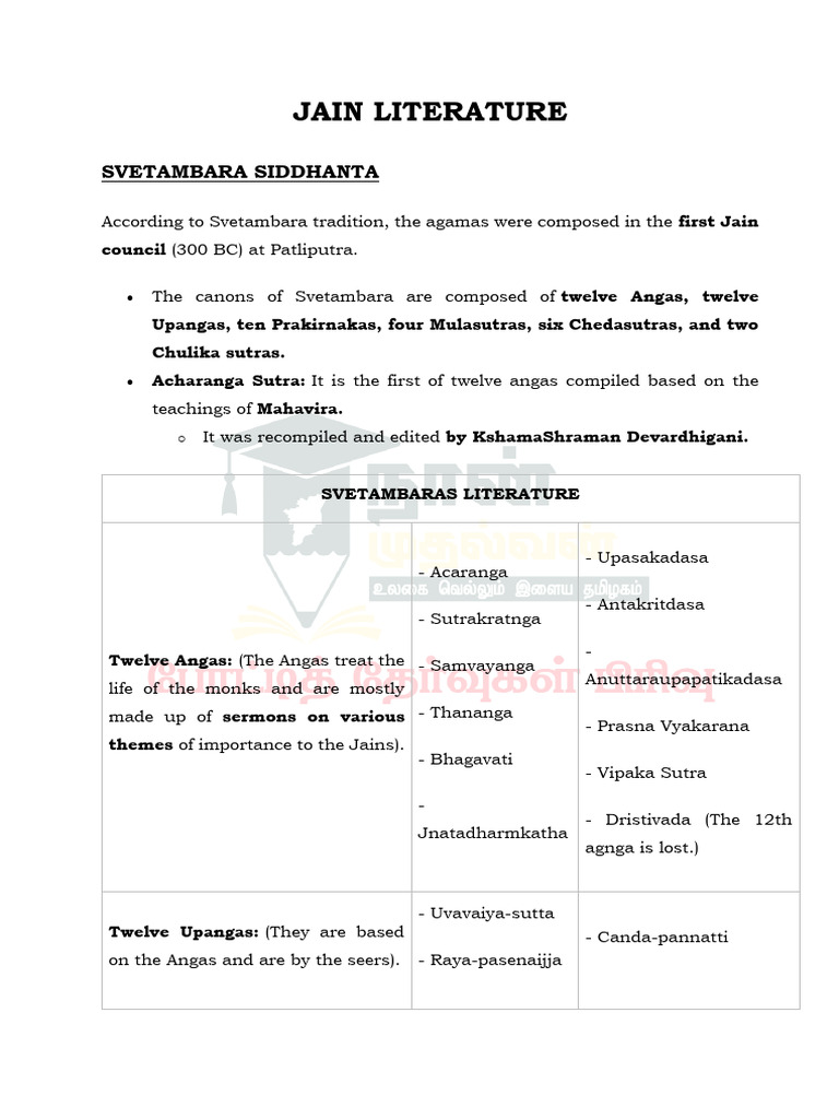 Jain Literature | PDF | Indian Religions | Indian Philosophy