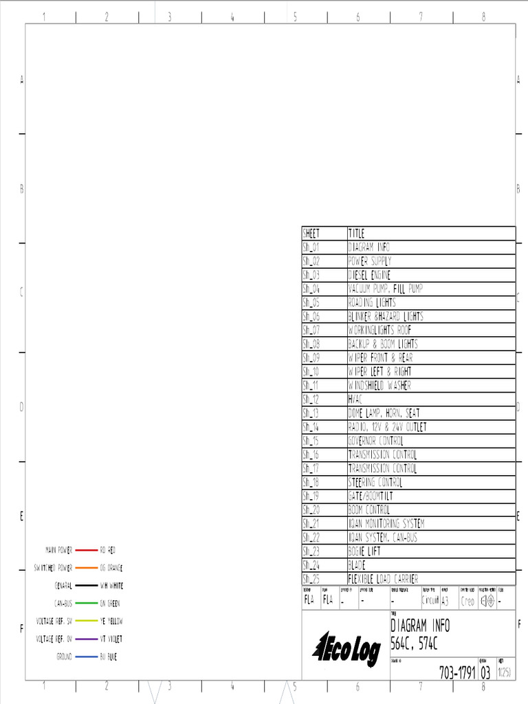 03DR Schematic Electric 564C 574C | PDF