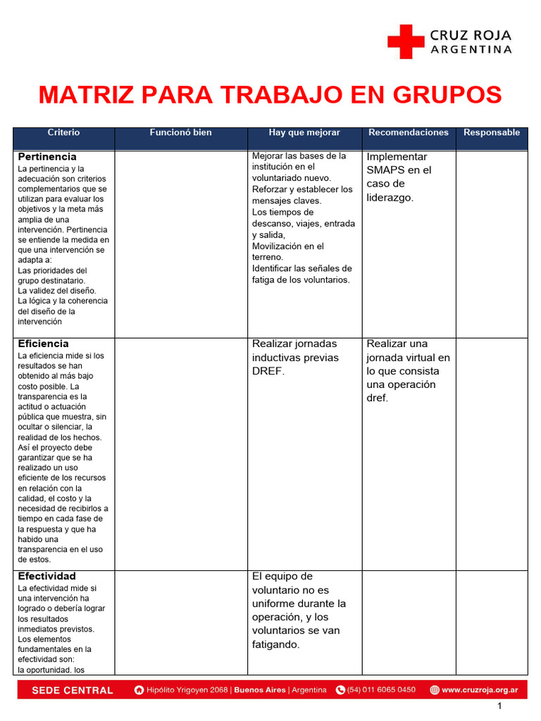 Matriz para Trabajar en Grupo - Lecciones Aprendidas DREF 2023 | PDF