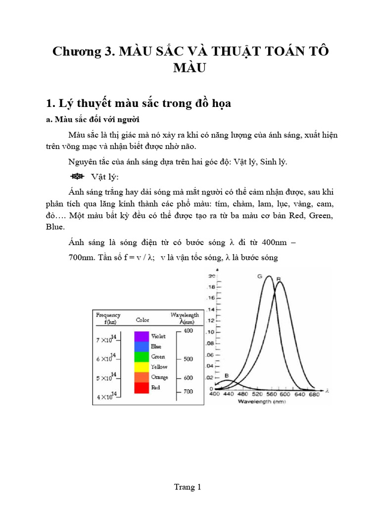 DHMT 4 Mau Sac Va To Mau HVHK Thanh 2023 | PDF
