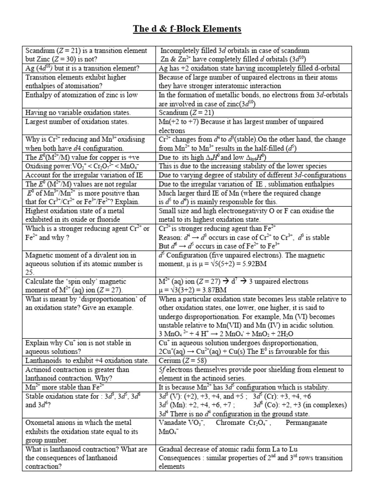 D-Block in One Page | PDF | Transition Metals | Metallic Elements