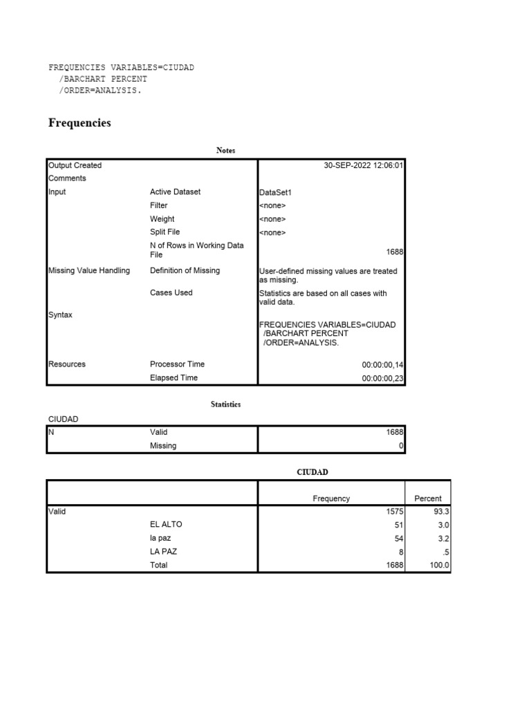 Ciudad de Orgien | PDF | Electronics | Telecommunications Engineering