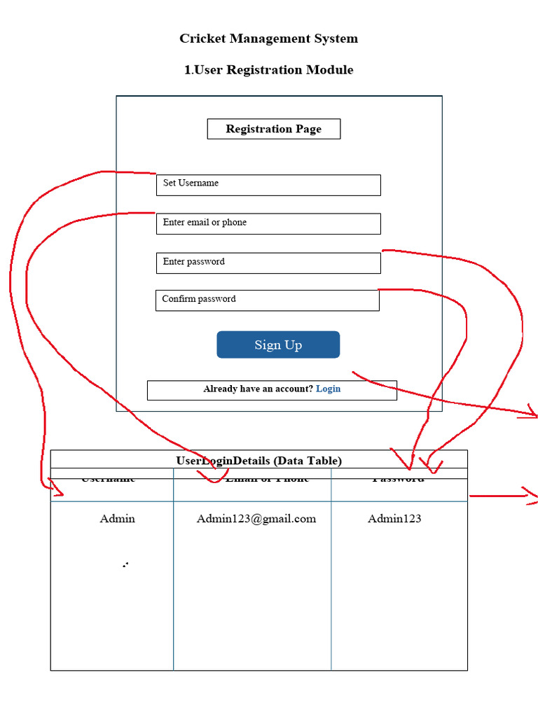 Cricket Management System(Login Modules) | PDF | Password | User ...