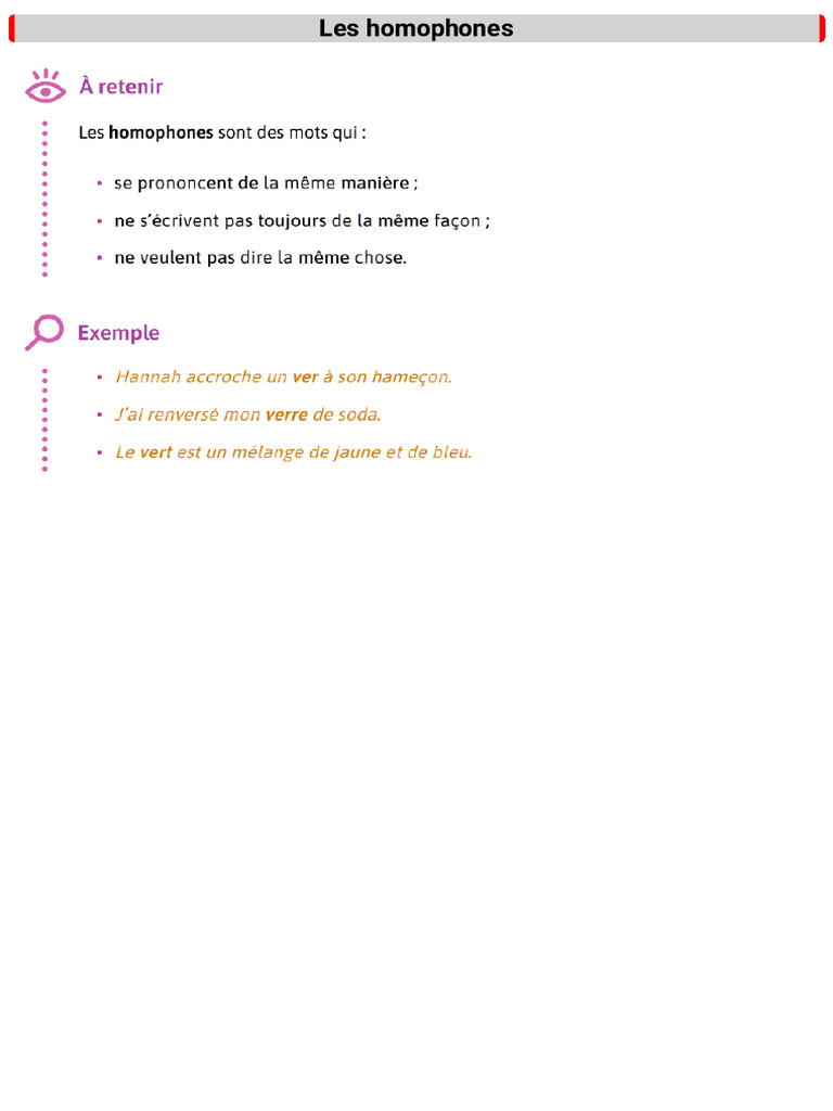 Guide des Homophones en Français | PDF