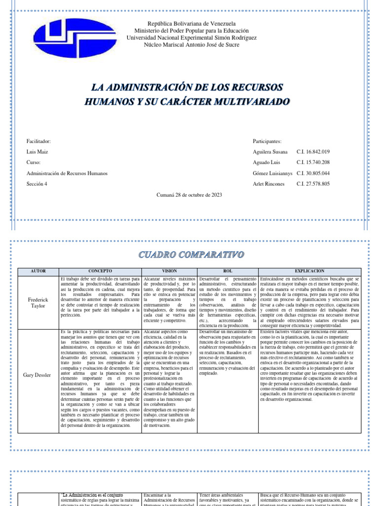 La Administración de Los RRHH y Su Carácter Multivariado | PDF | Gestión de recursos humanos ...