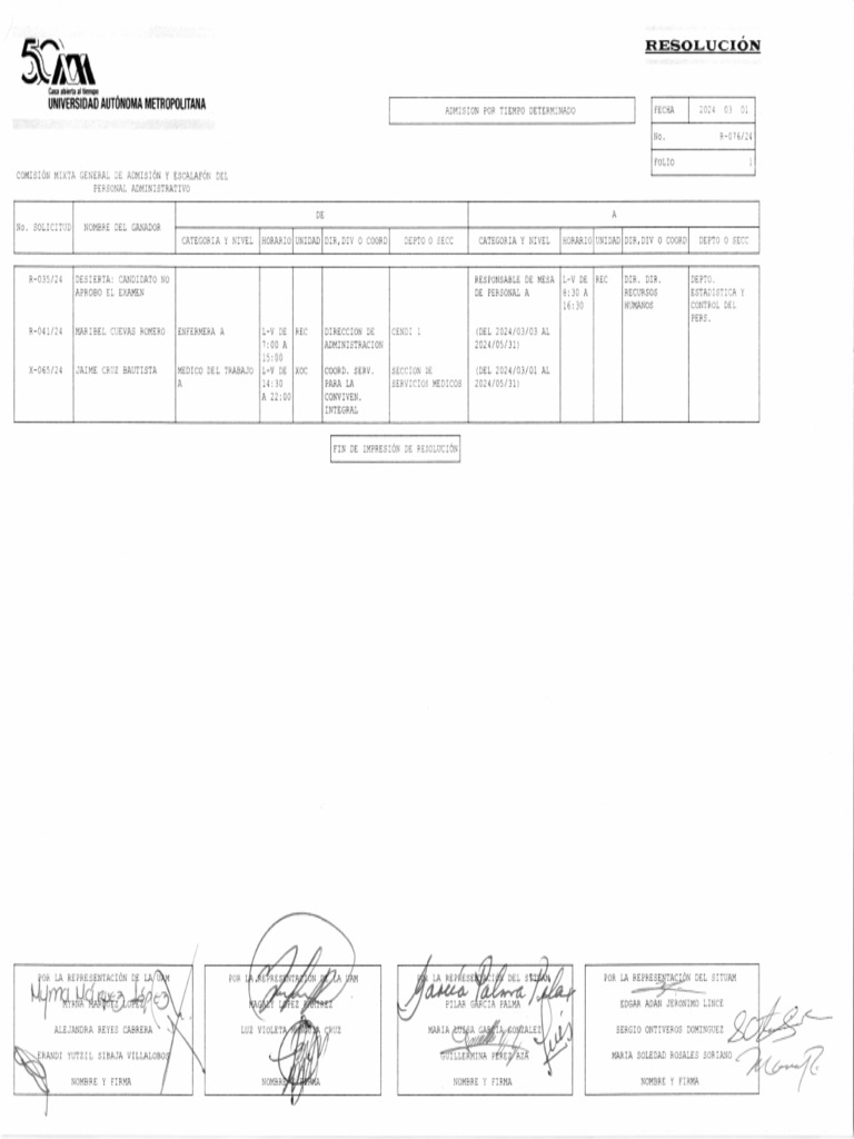 Resol.076 077 078 079 080 081 082.24 | PDF