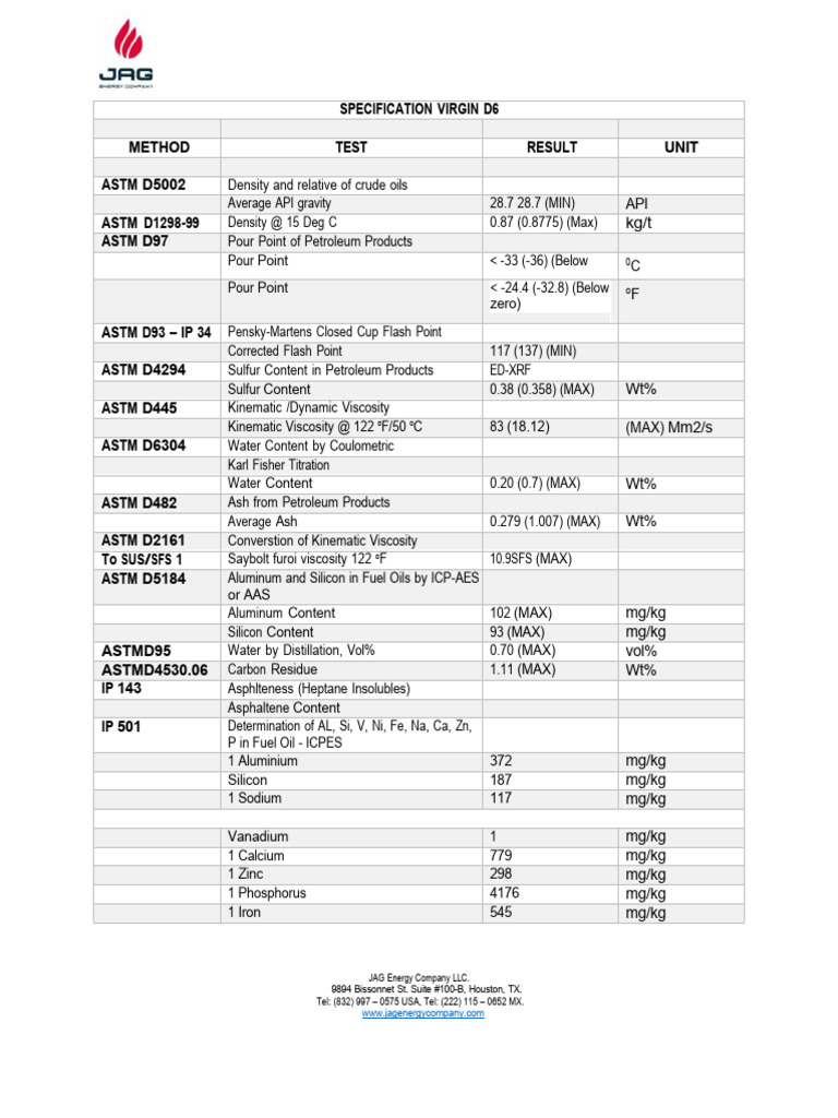 D6 Specs Pdf Petroleum Industry Economic Paleontology