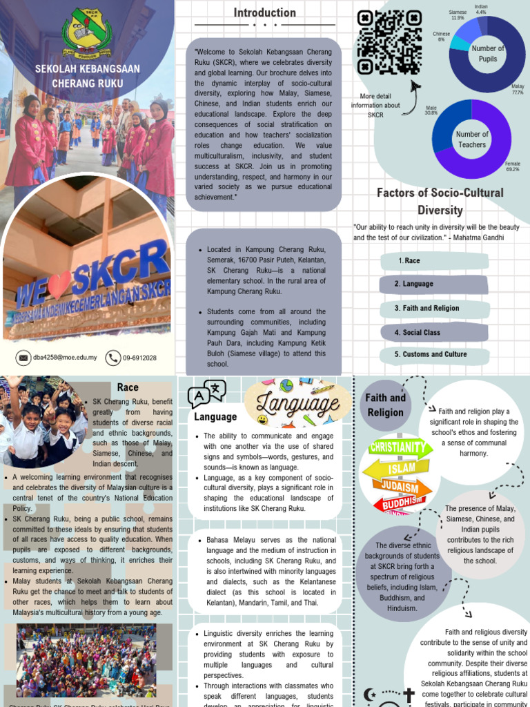 Edup 3143 Task 2 - Brochure | PDF | Teachers | Multiculturalism