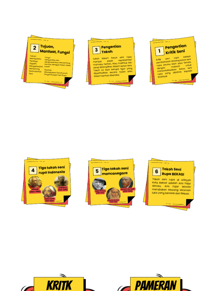 Yellow and Red Retro Creative Thinking Mind Map | PDF