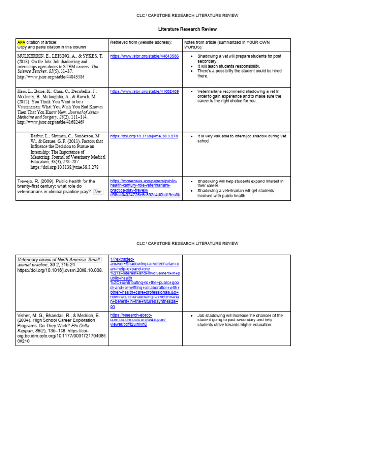 Literature Review | PDF | Public Services | Social Programs