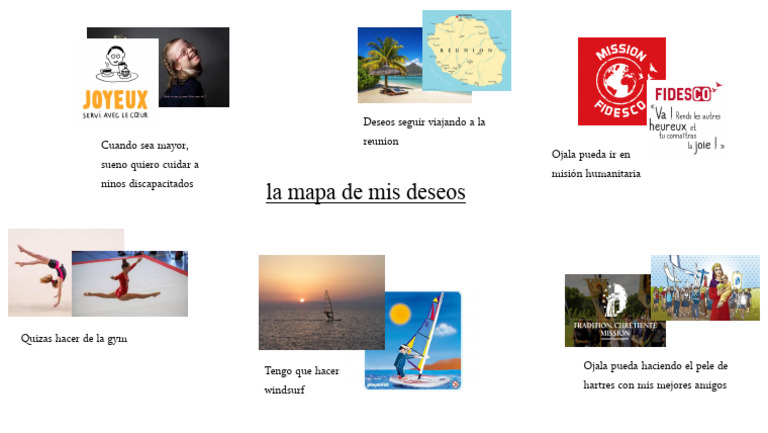 la mapa de mis deseos | PDF