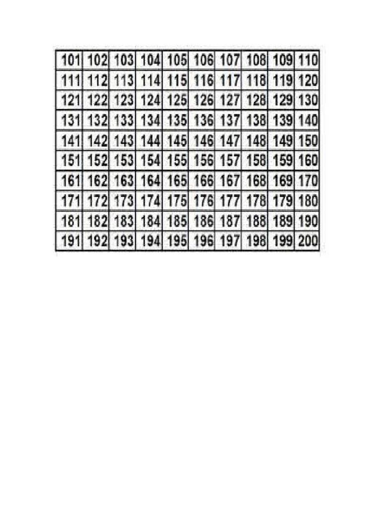 Tabla de Numeros 101 Al 200 | PDF