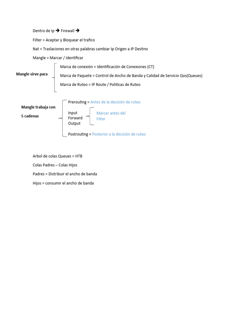 Configuración de Firewall y Mangle en IP | PDF