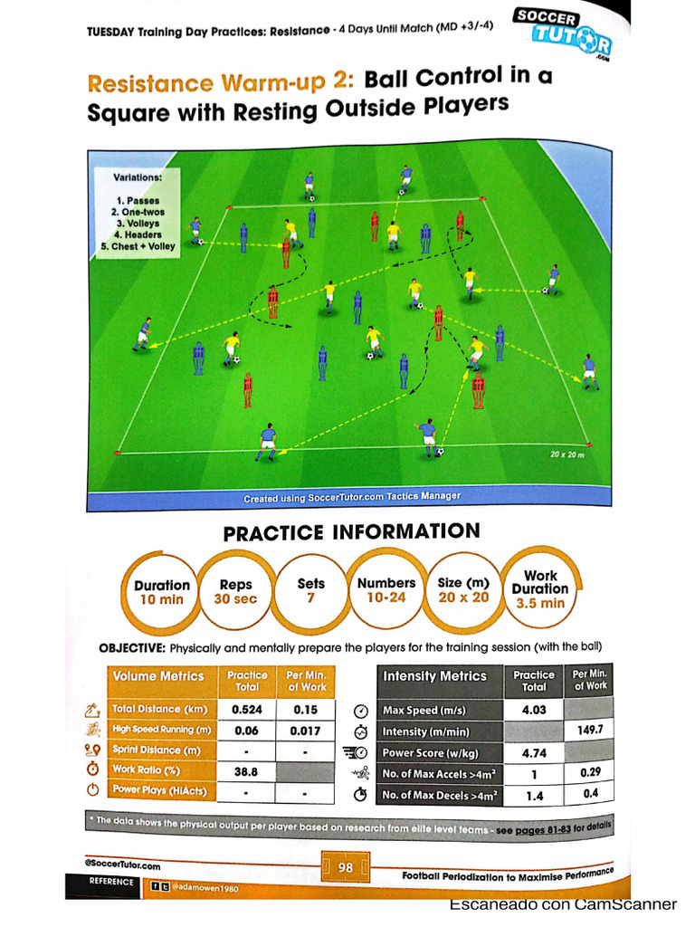 Resistance Warm-Up | PDF