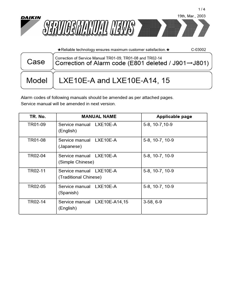 Alarm List | PDF | Valve | Electrical Wiring