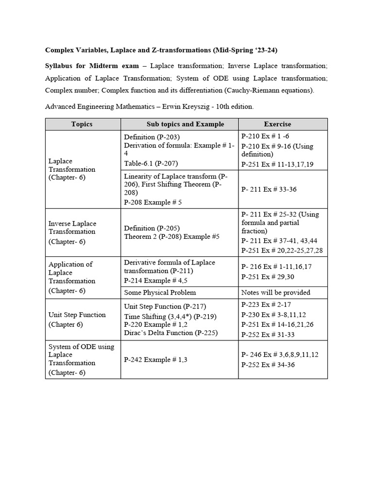 Exercise MID | PDF | Laplace Transform | Complex Number