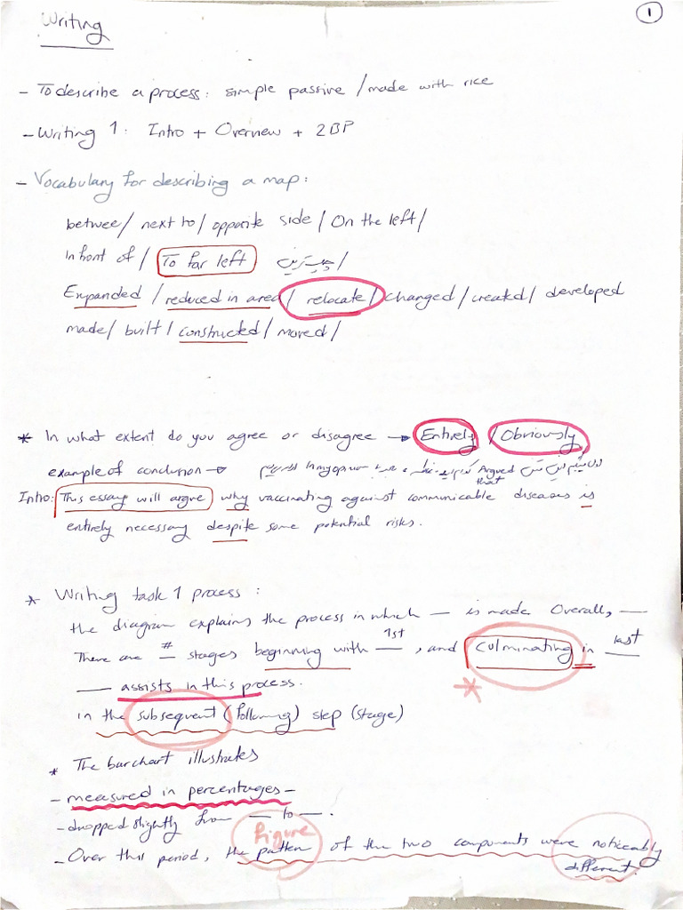 Ielts Writing Part 1 | PDF