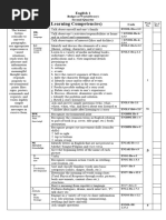 Acr Deped Memo 008 s.2023 | PDF