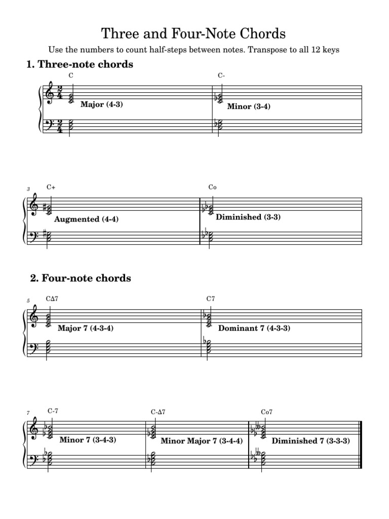 Three and Four Note Chords | PDF