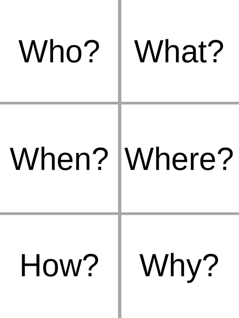 Question Words Viva Phonics | PDF