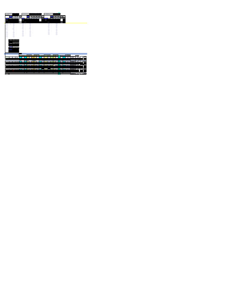 MANUAL APERTURA y OPERACIONES de CDis-Tiendas PROYECCION Vtas - Dimensiones - RRHH-Req ...