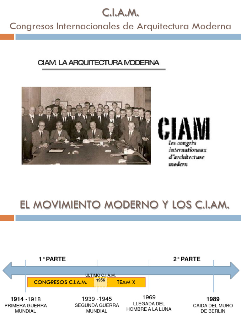 2 Ciam | PDF